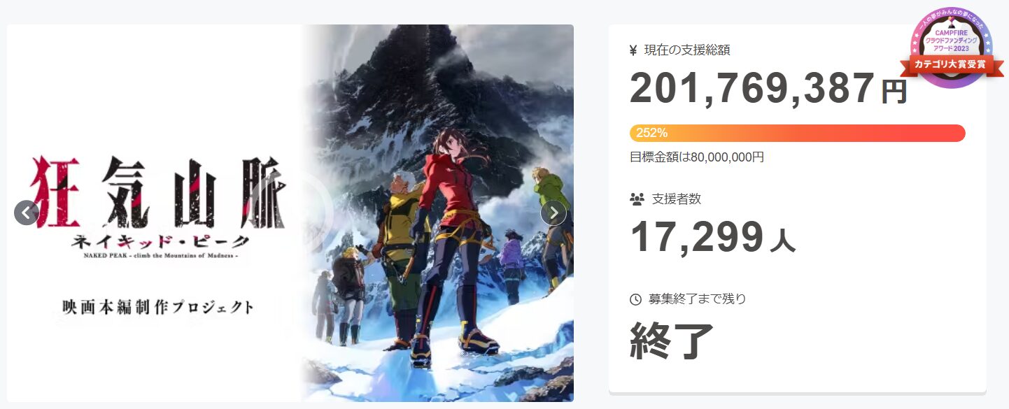 クラウドファンディングで大成功した国内プロジェクト10選を徹底紹介！ジャンル別に見る支援額と成功要因 | FunFan